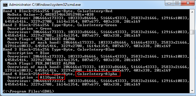 How to fix speckled edges of ECW