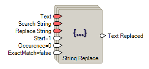 Simple String Replace (Snippet)