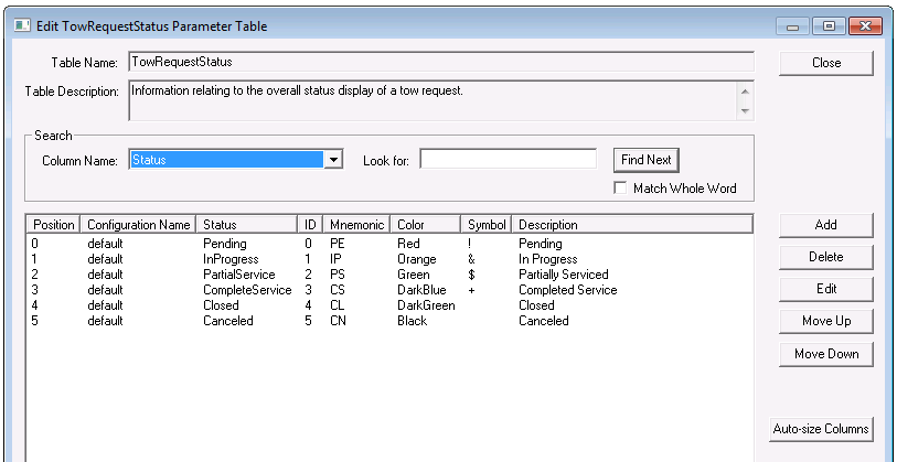 I/CAD Legacy Rotational Services Setup