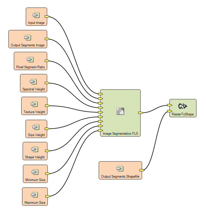 Segments to Shapefile
