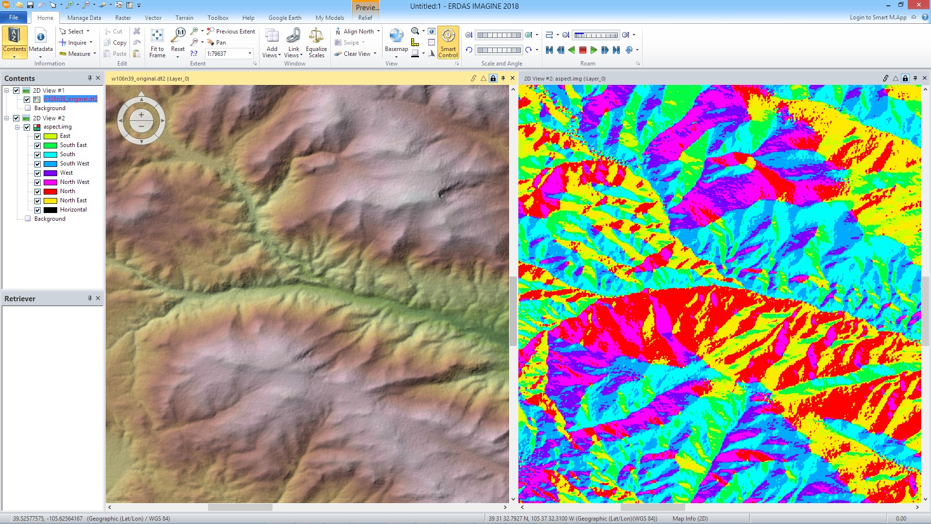 Categorized Aspect Map