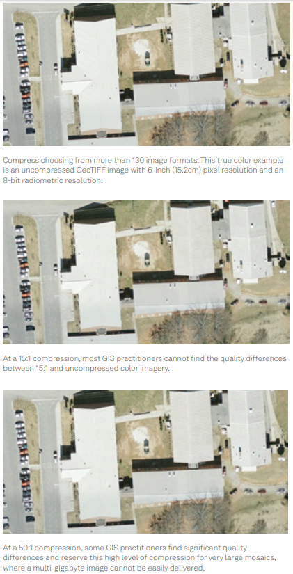 MrSID Image Compression Levels